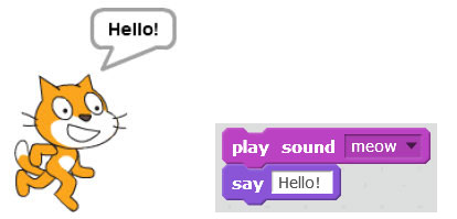 การเขียนโปรแกรมโดยคำสั่งพื้นฐาน